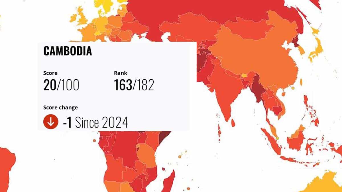 Watchdogs Link Corruption in Cambodia to Patronage Based Leadership ...